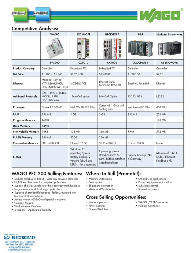 Wago pfc200 performance_class_controllers_brochure | PDF