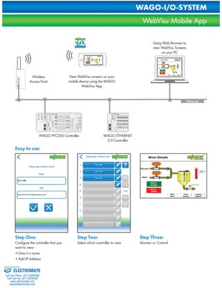 Wago web visu_app_brochure | PDF | Smartphones | Consumer Electronics