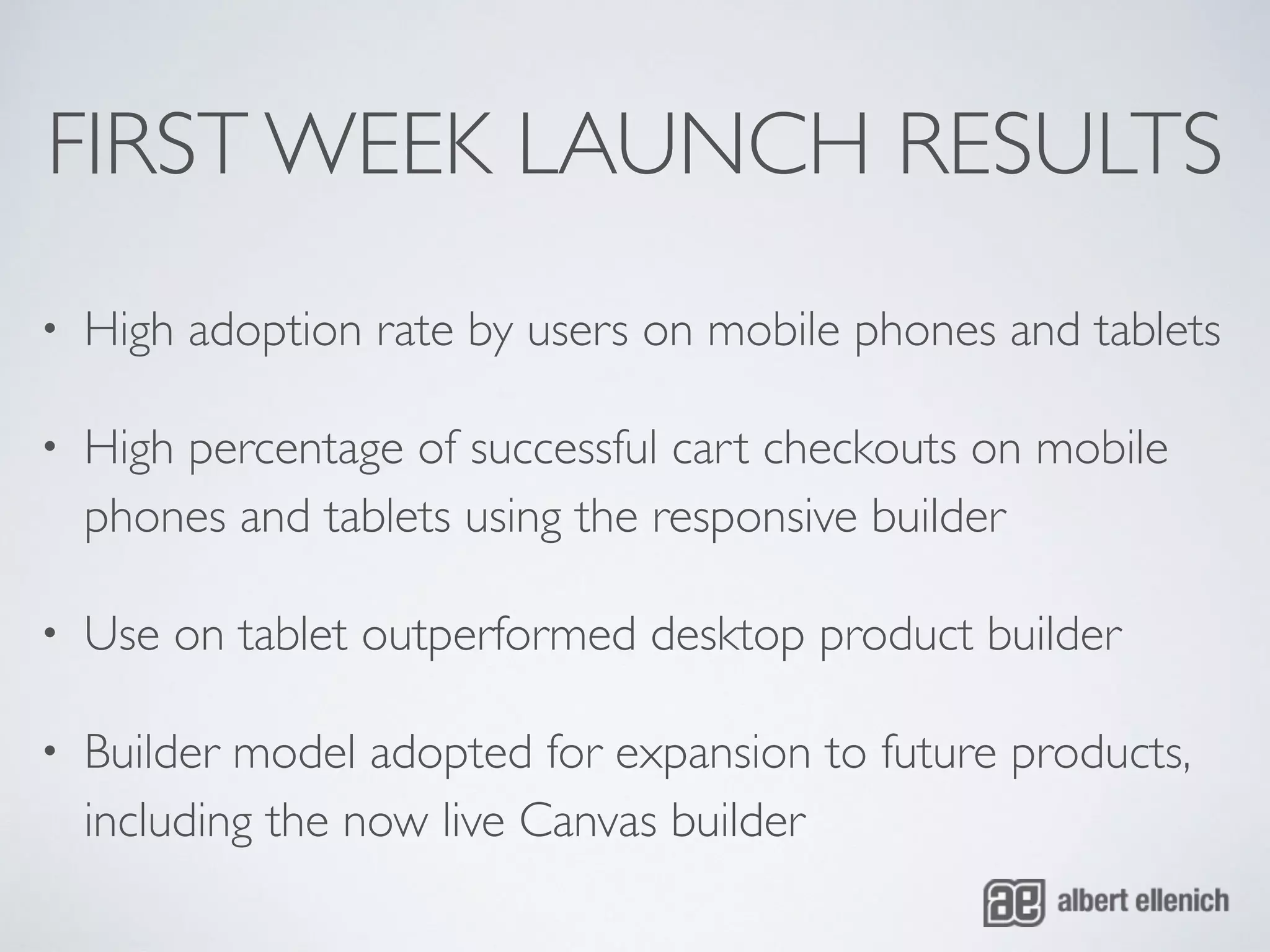 Responsive Photo Product Builder | PPT
