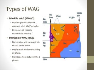 Water alternating gas (WAG) - A Enhanced Oil Recovery technique | PPTX