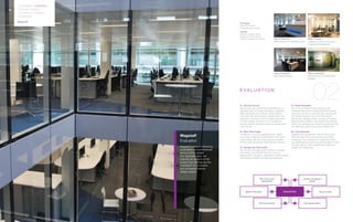 Wagstaff Design & Build 2012 Email | PDF