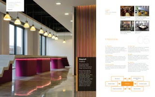 Wagstaff Design & Build 2012 Email | PPT