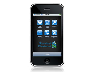 Ken Wagstaff Portfolio | PDF