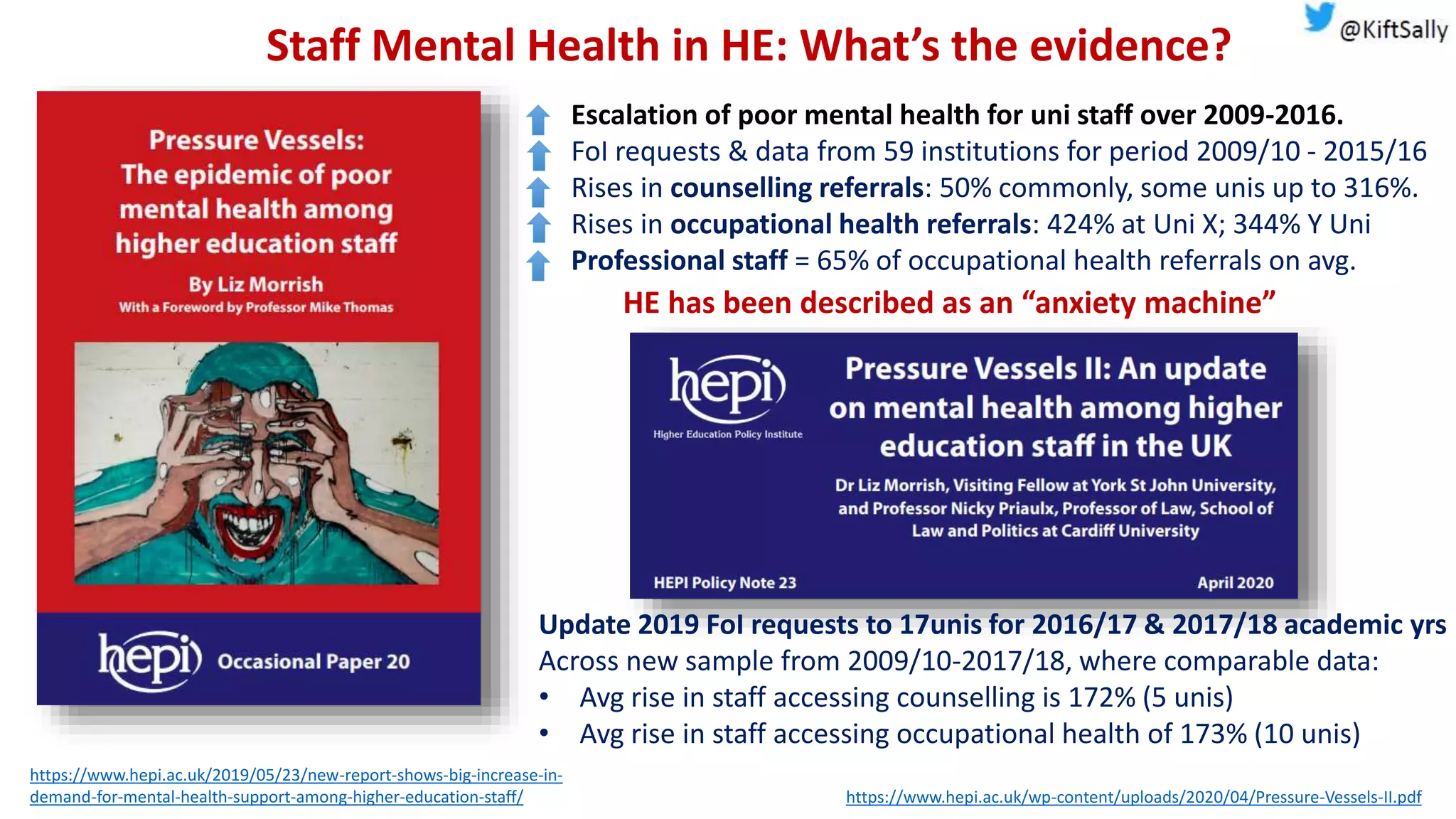 Professor Sally Kift — Equity and the ‘Anxiety Machine’: Fitting your ...