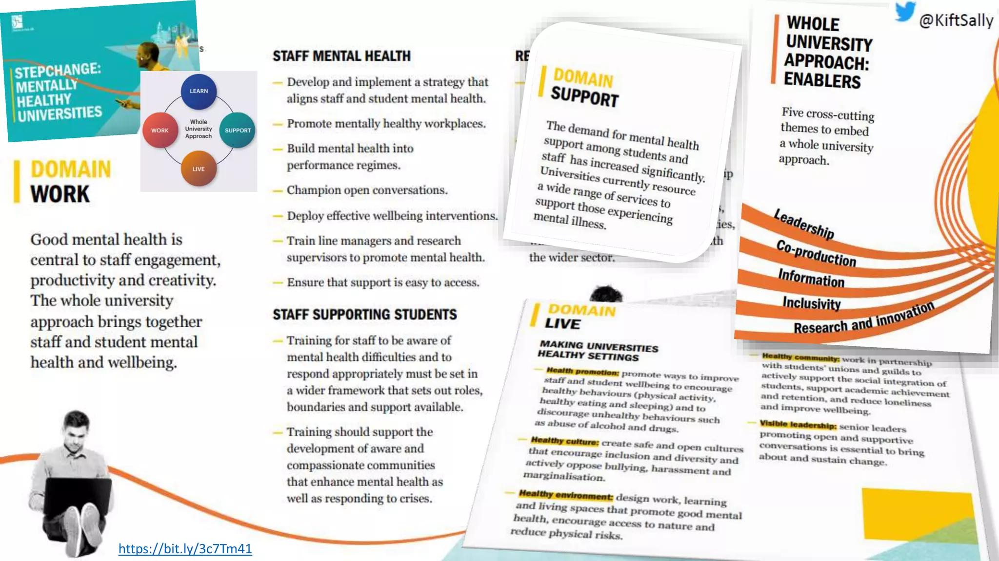 Professor Sally Kift — Equity and the ‘Anxiety Machine’: Fitting your ...