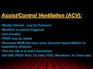 Indications and Modes of Mechanical Ventilation | PPT