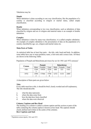 Social statistics | DOC