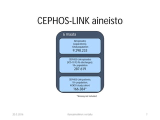 Wahlbeck 20 05_16_seminaari | PPT