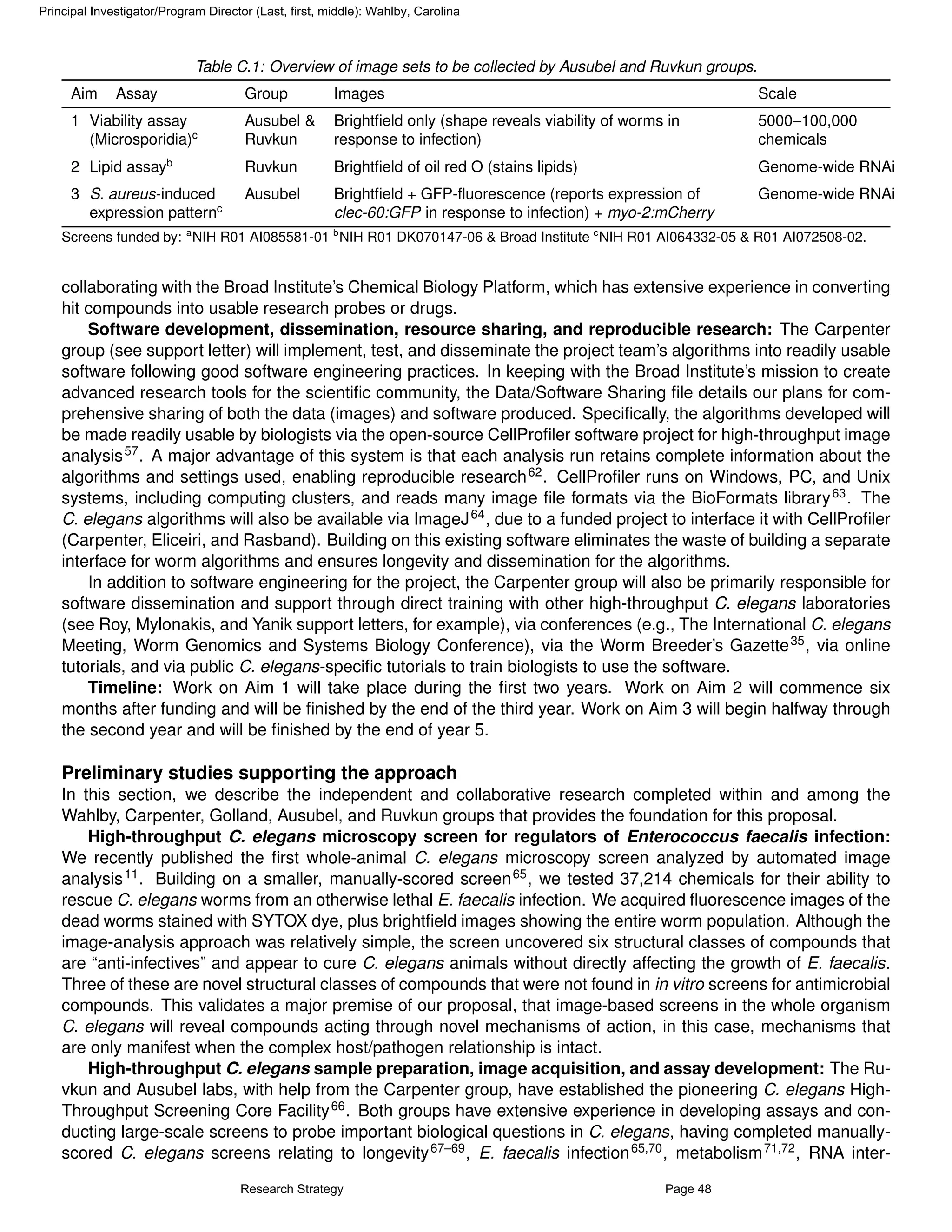 Specific Aims NIH Sample Grant Proposal | PDF
