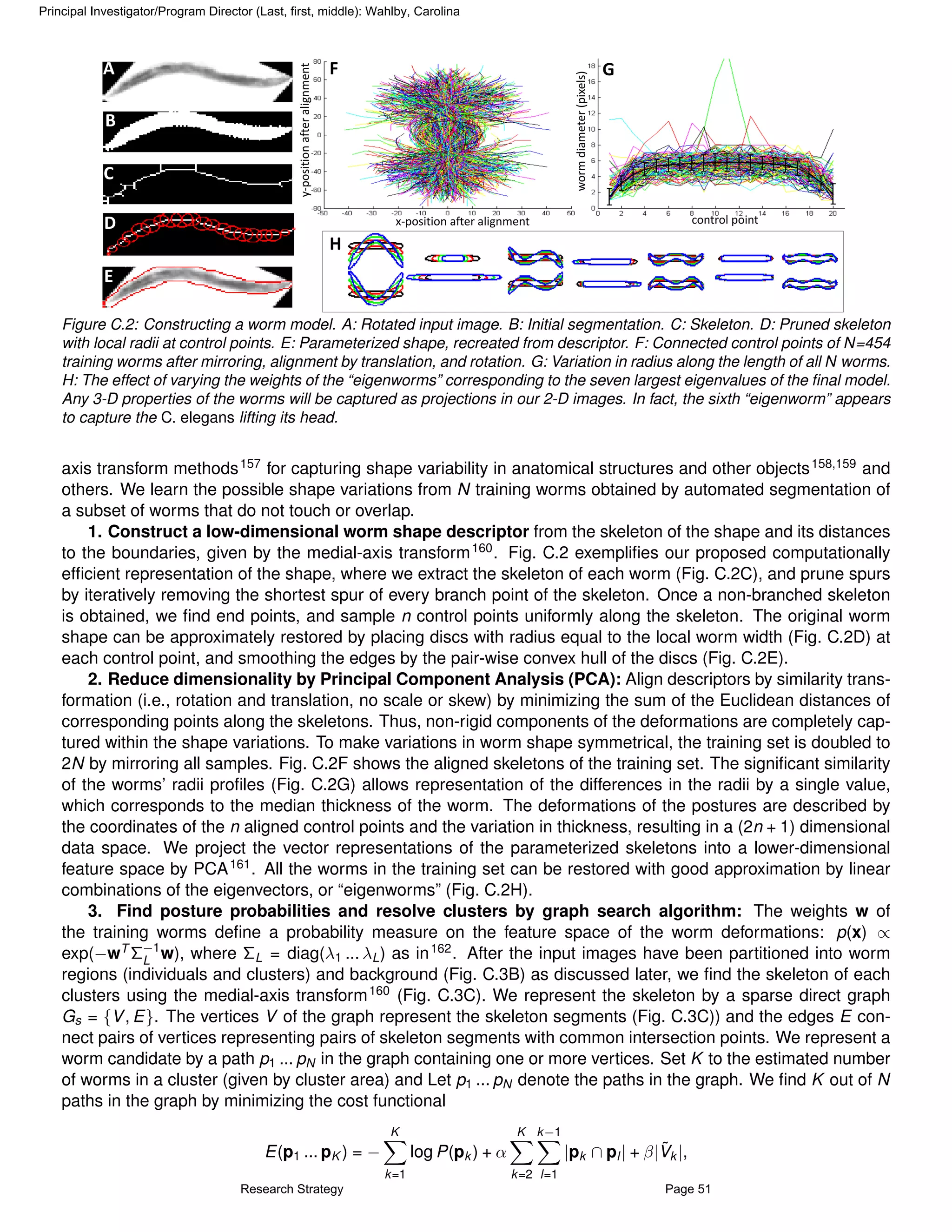 Specific Aims NIH Sample Grant Proposal | PDF