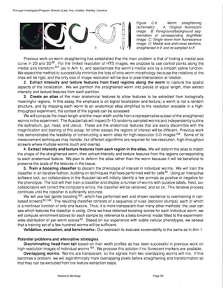 Specific Aims NIH Sample Grant Proposal | PDF