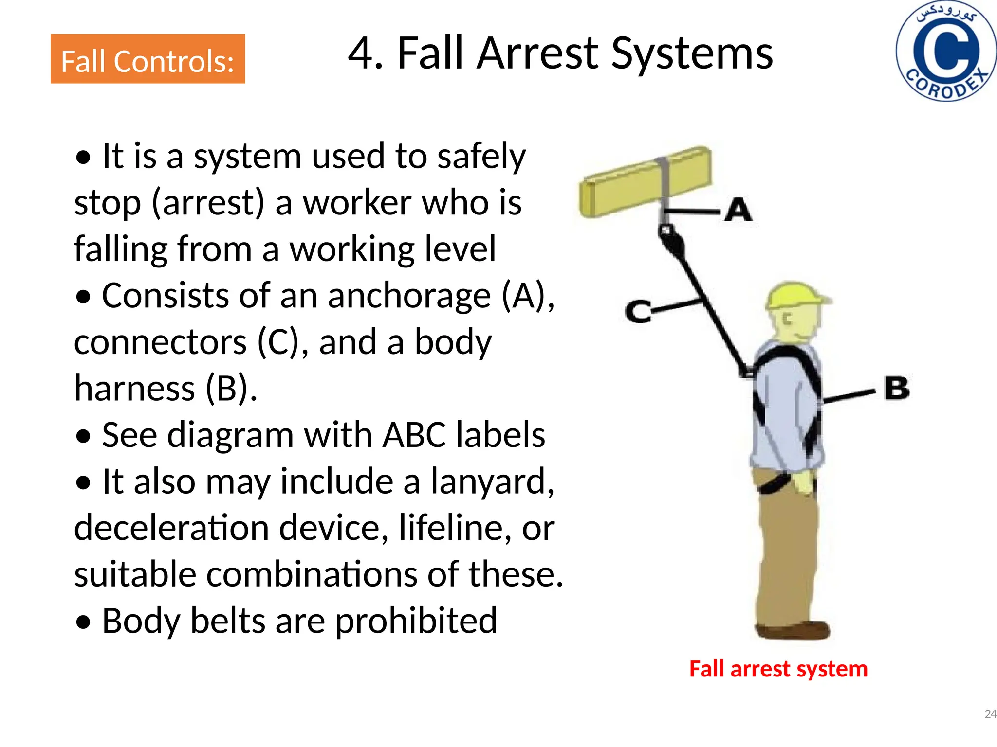 Working at height Safety Training...pptx