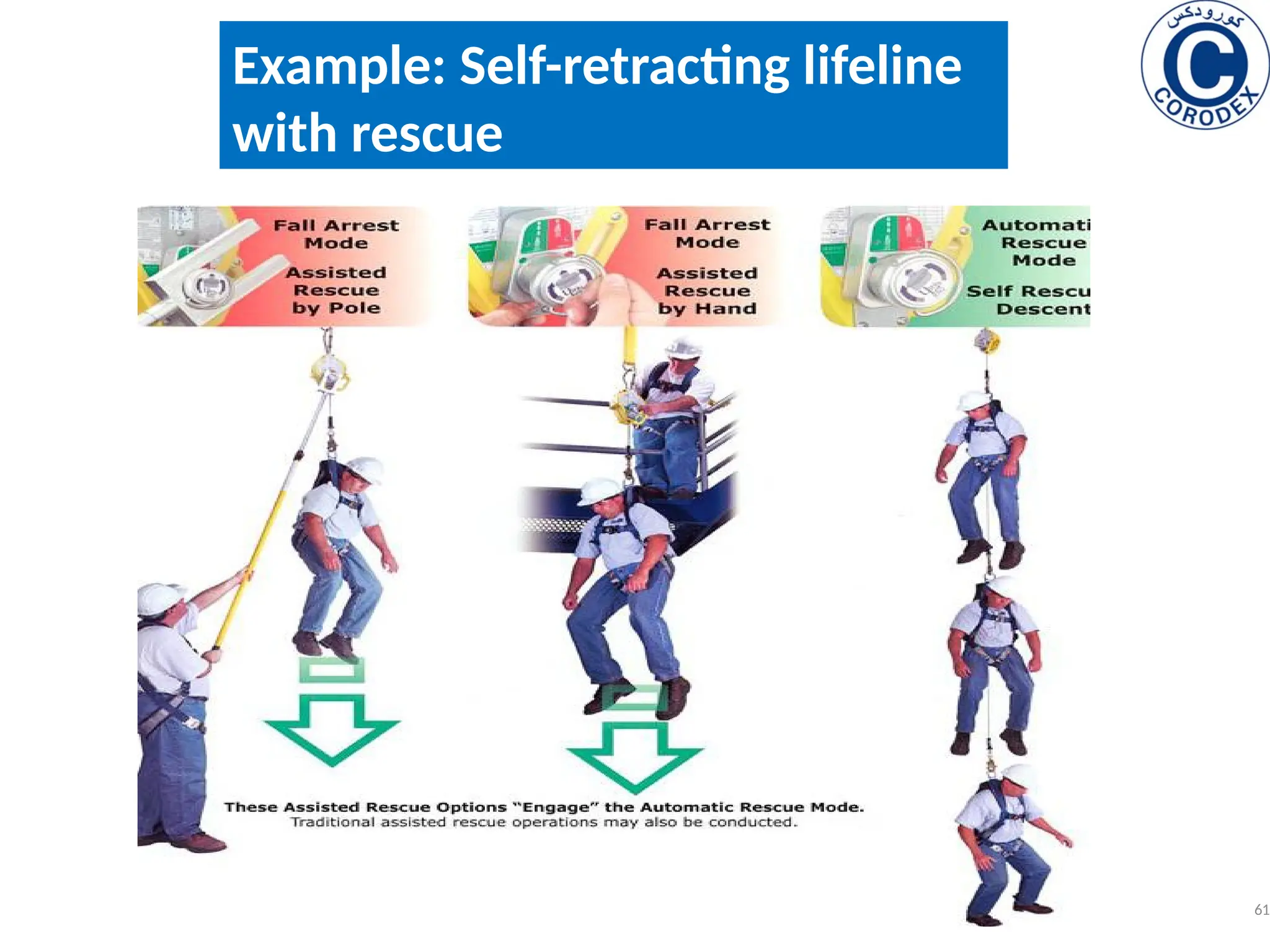 Working at height Safety Training...pptx