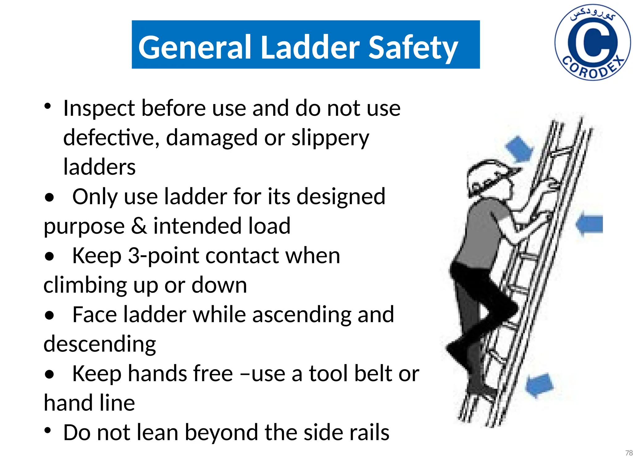 Working at height Safety Training...pptx