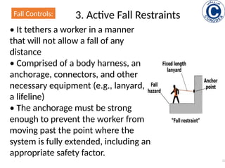 Working at height Safety Training...pptx