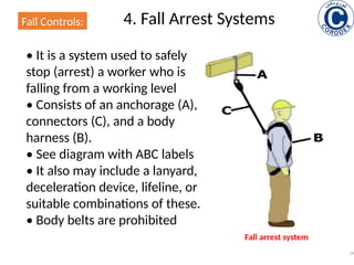 Working at height Safety Training...pptx
