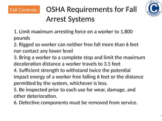 Working at height Safety Training...pptx