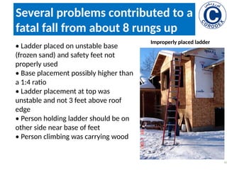 Working at height Safety Training...pptx