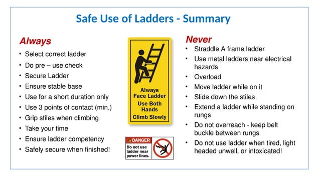 WAH Safety Awareness 04.12.2019 [Autosaved].pptx