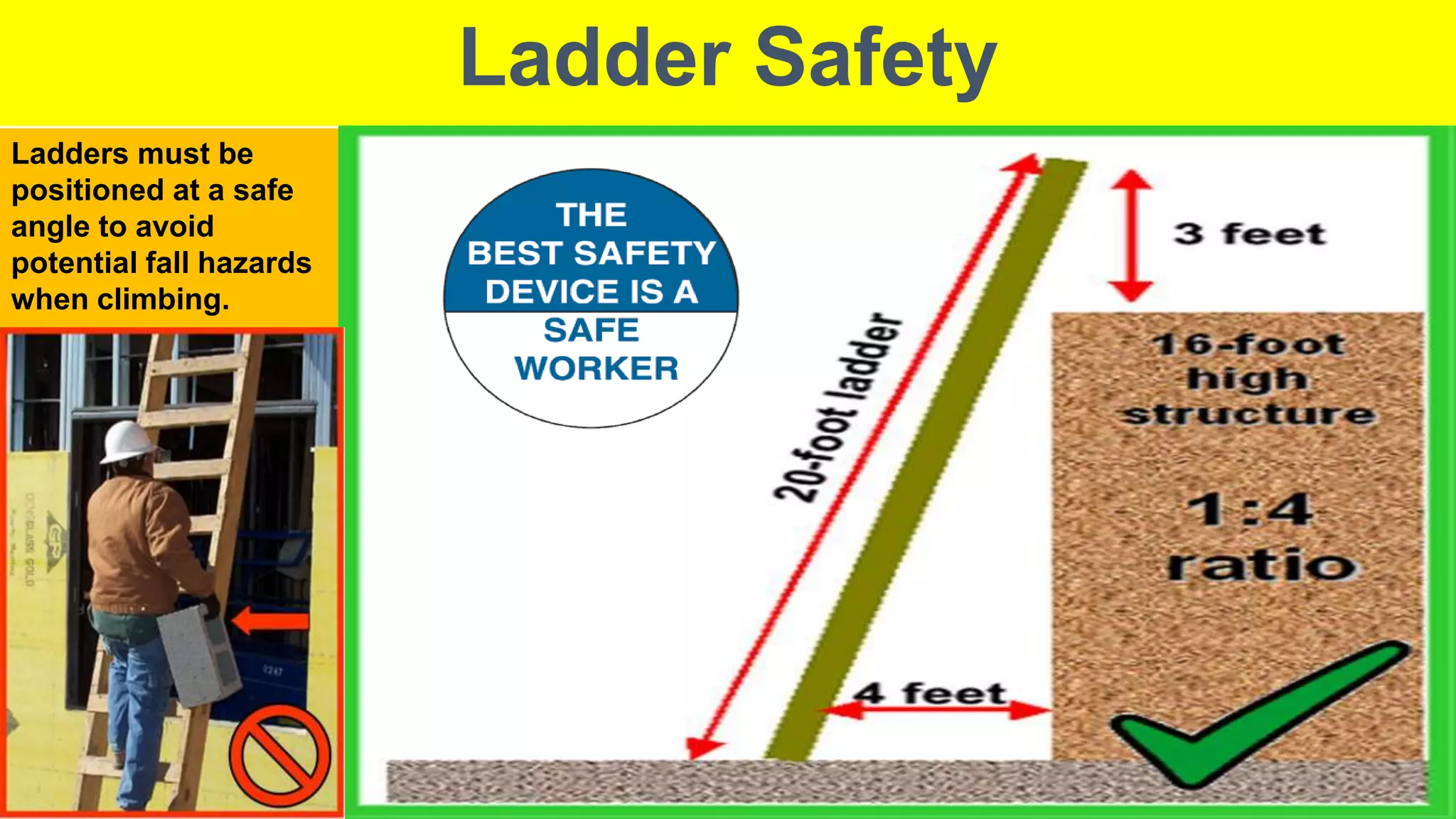 Work at Height Awareness | PPTX