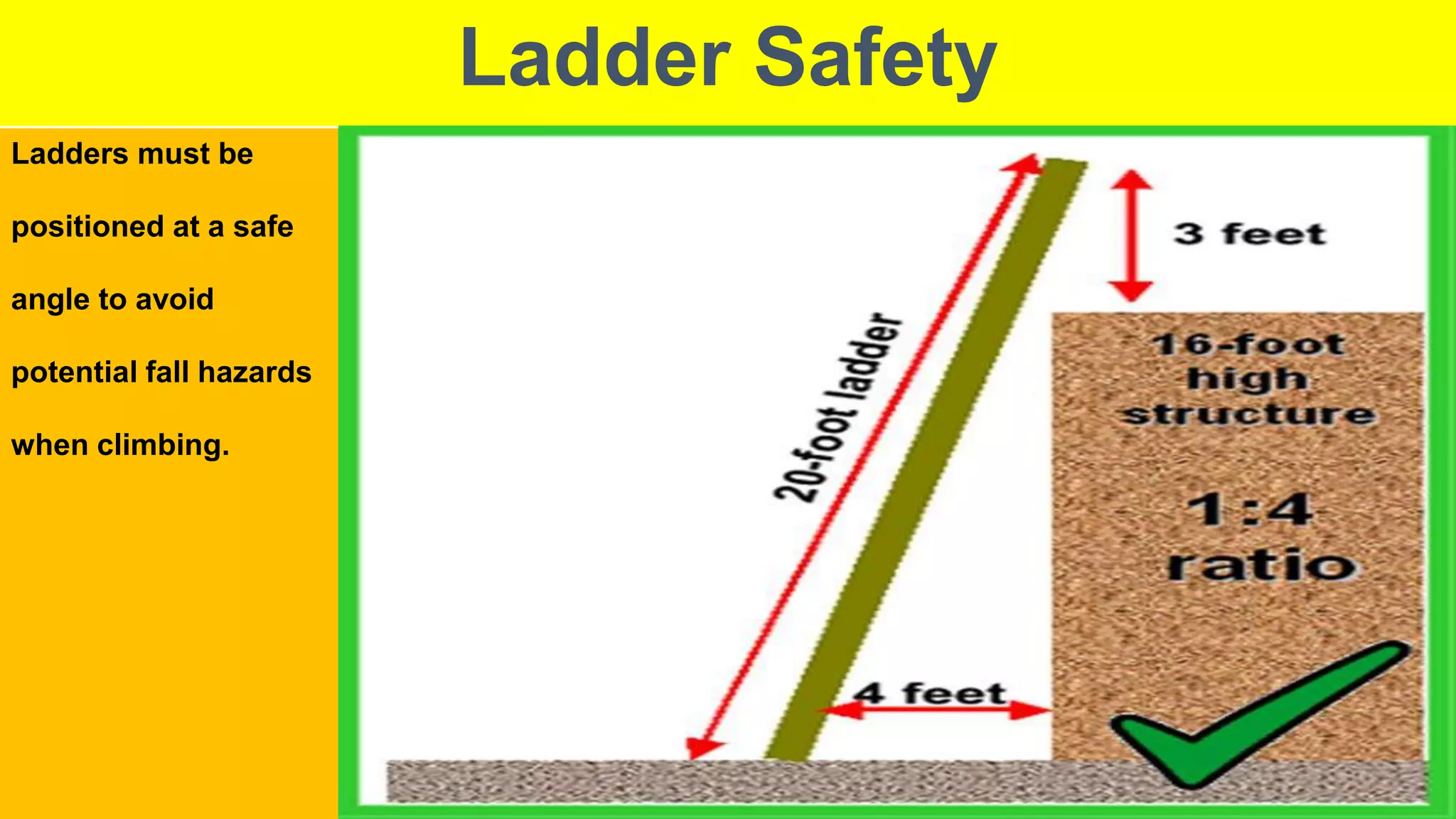 Work at Height & Scaffolding Awareness 22.06.2021