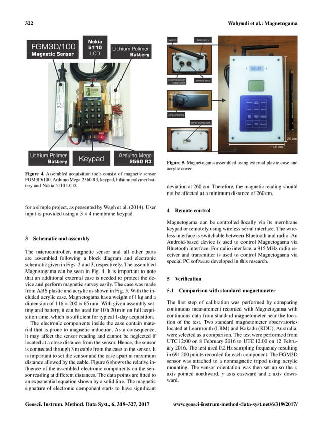 Magnetogama: an open schematic magnetometer | PDF | Computer Peripherals | Computing