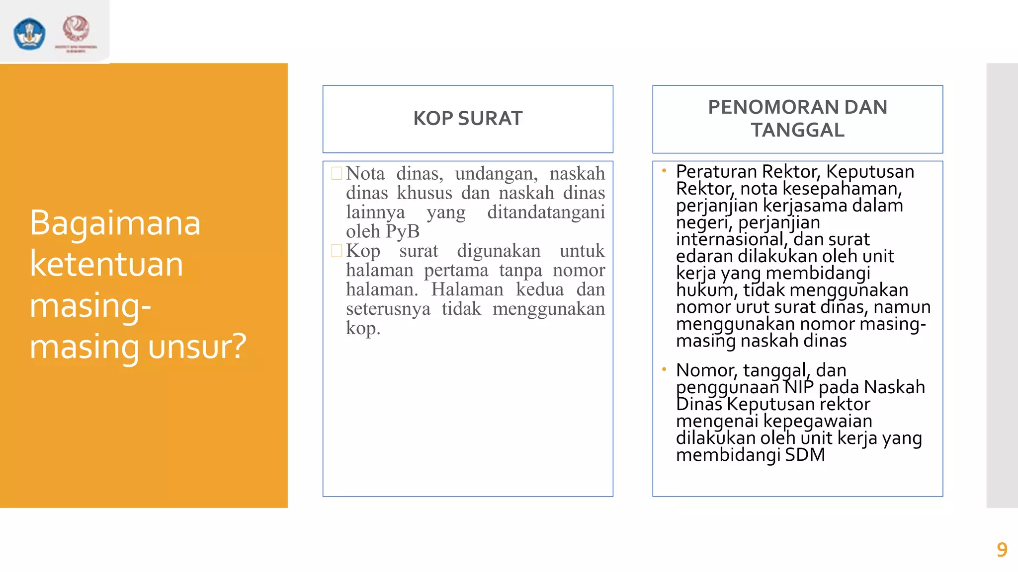 Penyusunan Naskah Dinas dan Pengelolaan Arsip Aktif.pptx