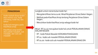 Penyusunan Naskah Dinas dan Pengelolaan Arsip Aktif.pptx