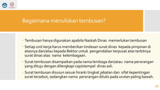 Penyusunan Naskah Dinas dan Pengelolaan Arsip Aktif.pptx