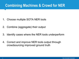 Boosting Named Entity Extraction through Crowdsourcing | PPT