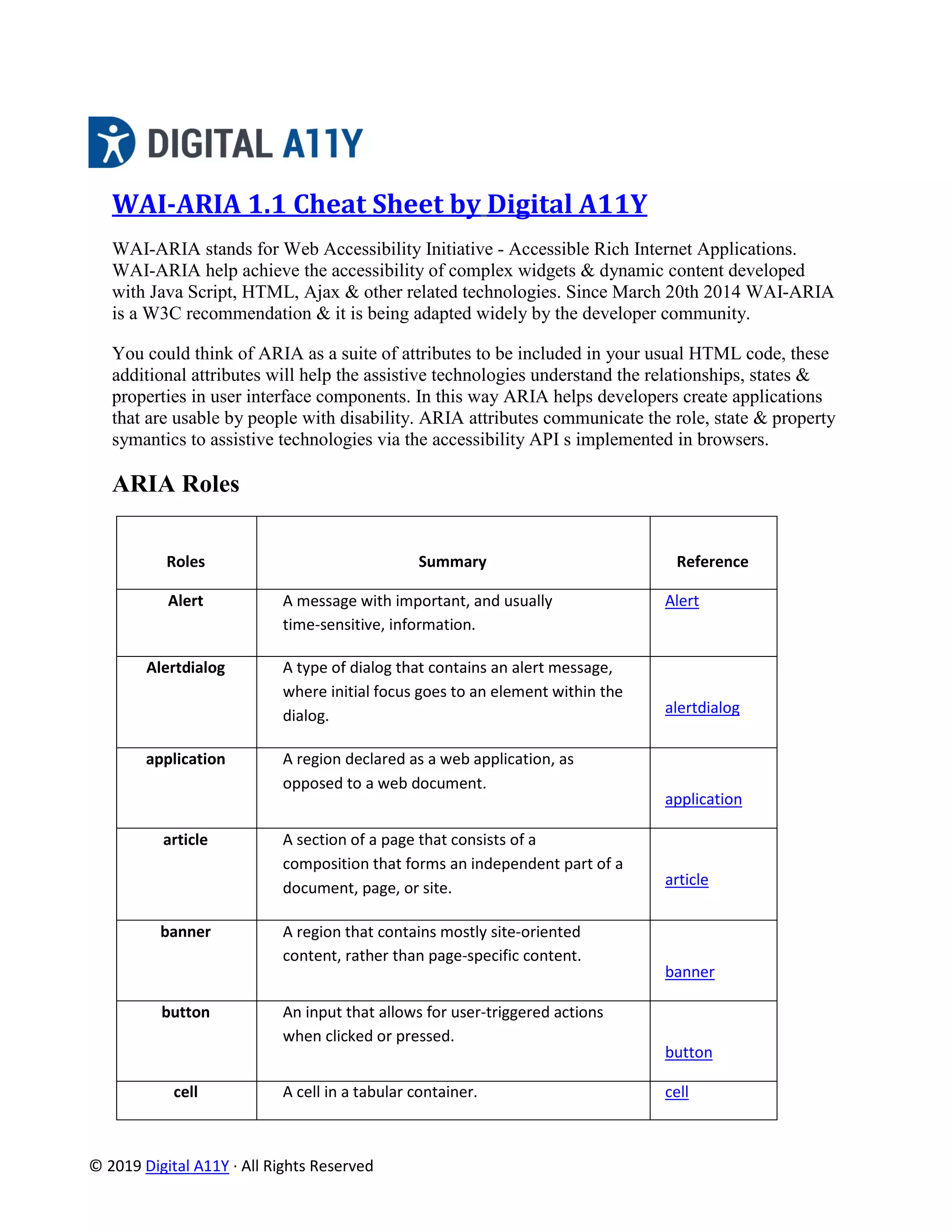 WAI-ARIA 1.1 Cheat Sheet by Digitala11y.com