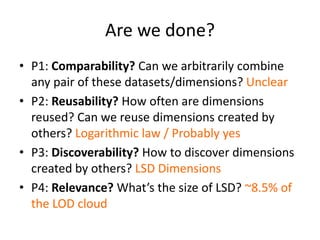 LSD Dimensions: Use and Reuse of Linked Statistical Data as RDF Data ...