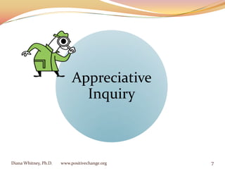 Appreciative Leadership Plenary WAIC 2012 | PPTX
