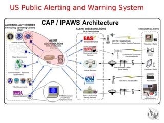 Introduction to Operationalizing the Common Alerting Protocol (ITU-T X.1303) Standard | PDF