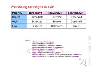 Common Alerting Protocol | PDF