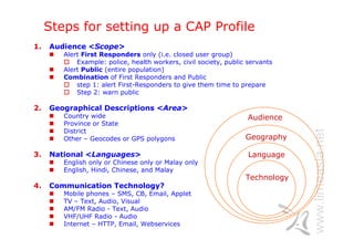Common Alerting Protocol | PDF