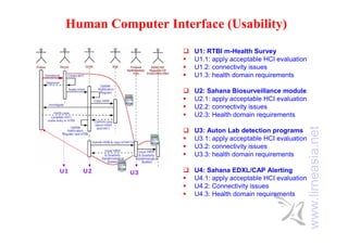 Real Time Biosurveillance Program | PPT