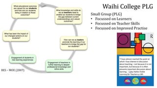Waihi college plg | PPT