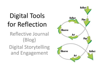 Waikato2015keynote | PPT