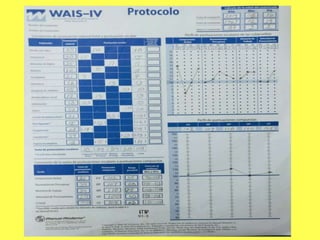WAIS IV | PPTX