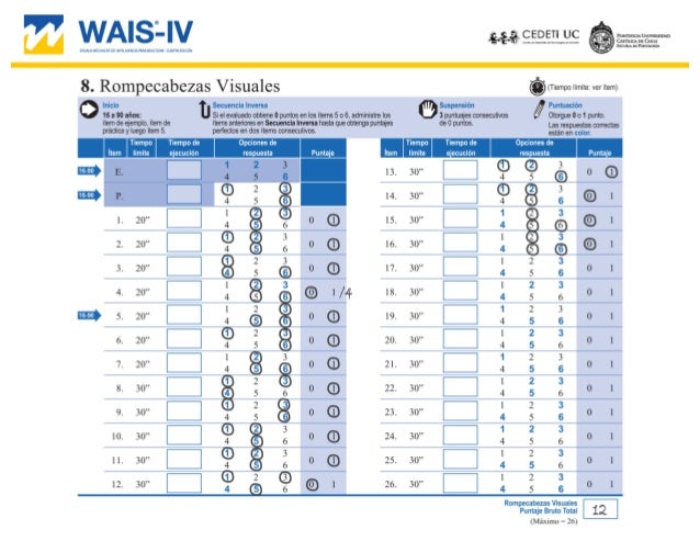 Wais iv-que-y-como-evalua-el-wais-iv1
