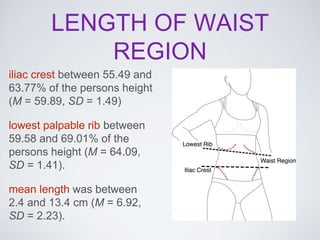 The True Height of the Waist: Accurately locating the waist in 3D Body ...
