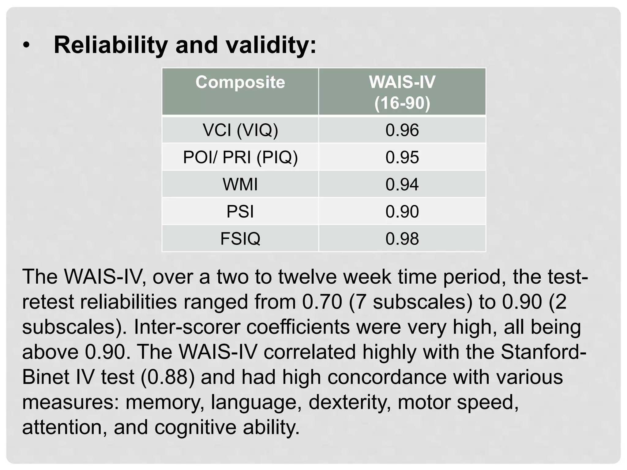 Intelligence Testing | PPTX