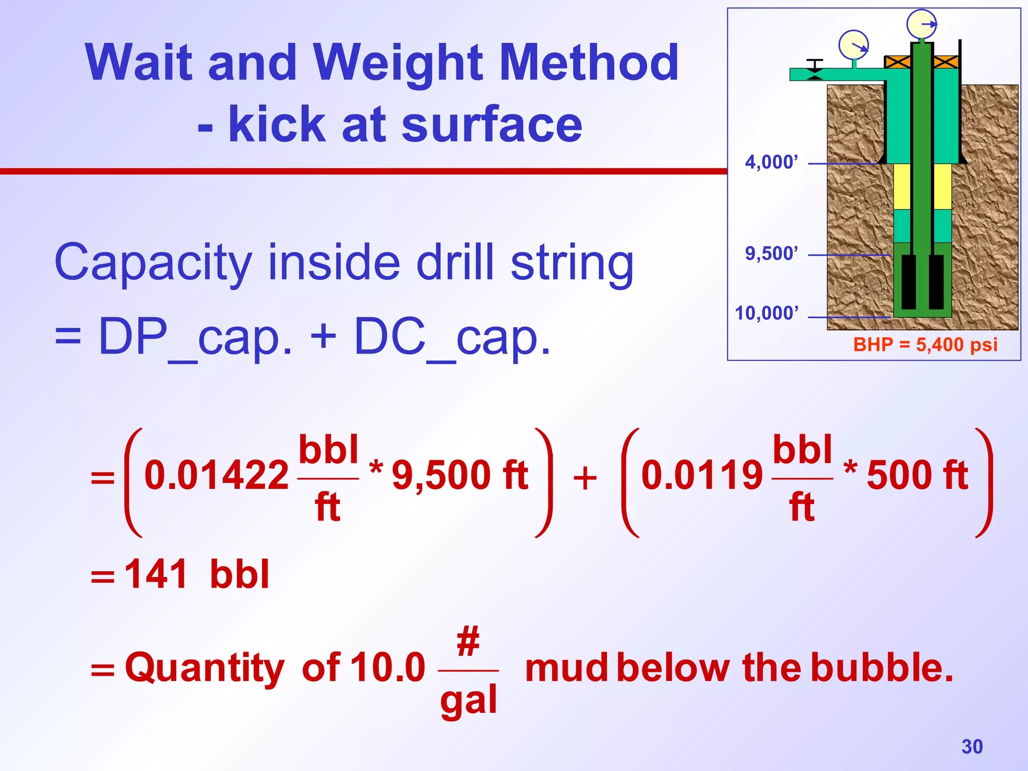 Wait and weight vs. driller | PPT