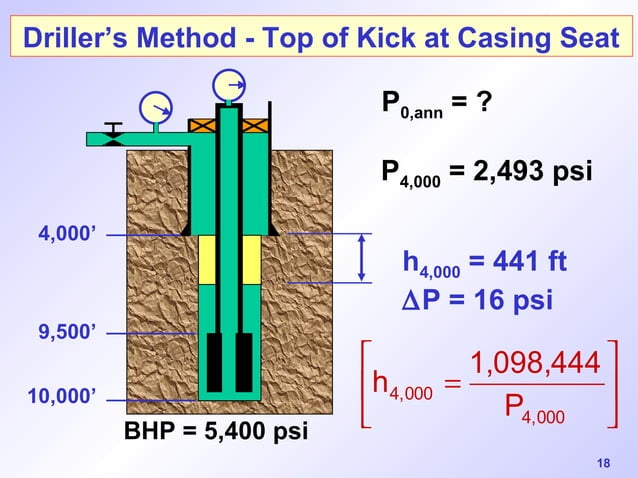 Wait and weight vs. driller | PPT