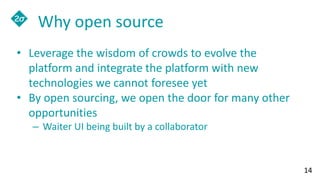 Waiter: An Open-Source Distributed Auto-Scaler | PPT