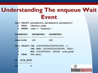 Wait events | PPT