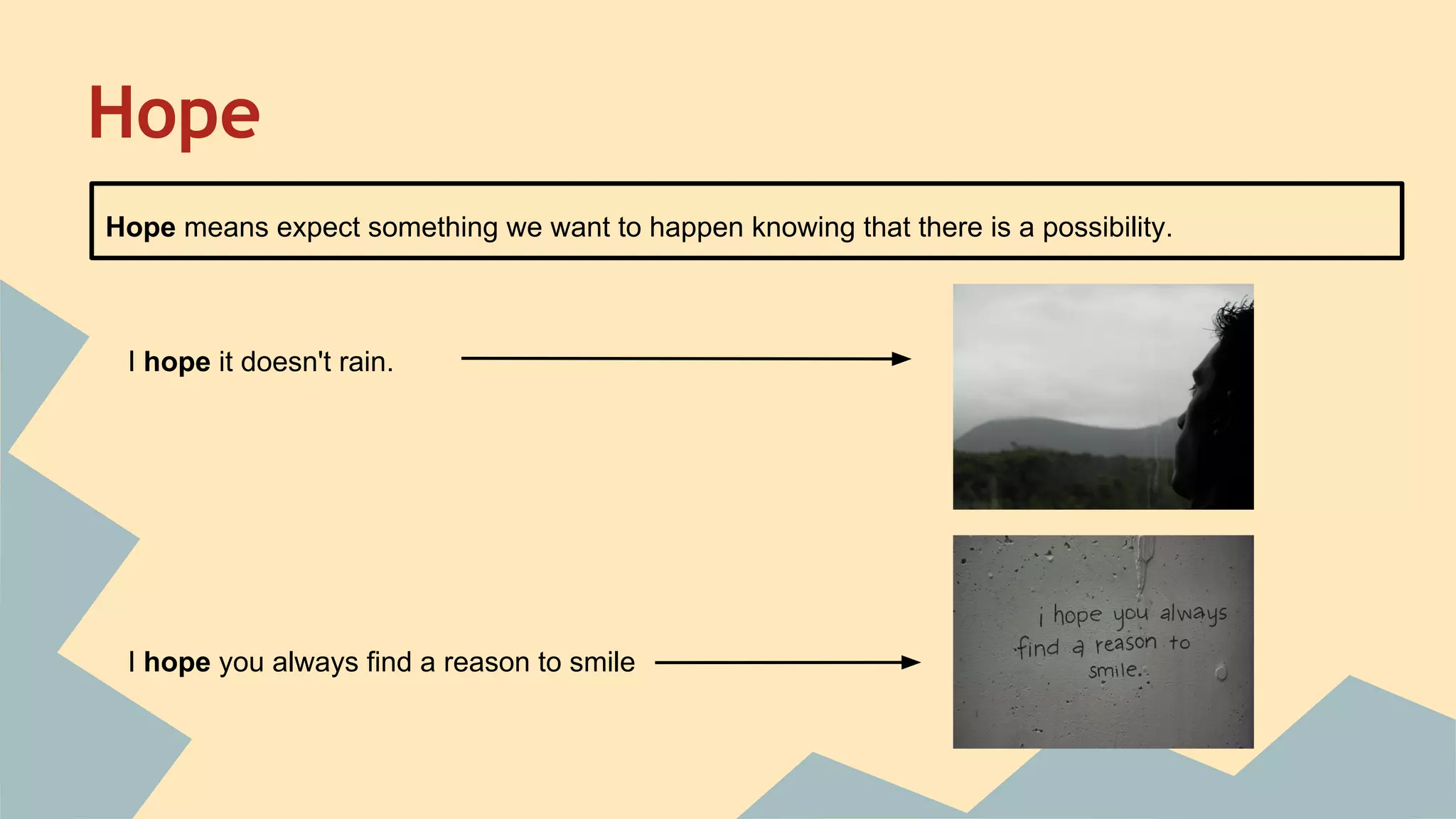 Wait Expect Hope Wish | PPT