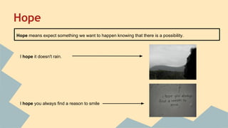 Wait Expect Hope Wish | PPT