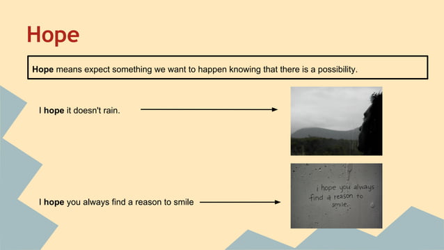 Wait Expect Hope Wish | PPT